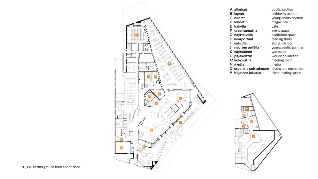 Kirkkonummi Library Fyyri | ark