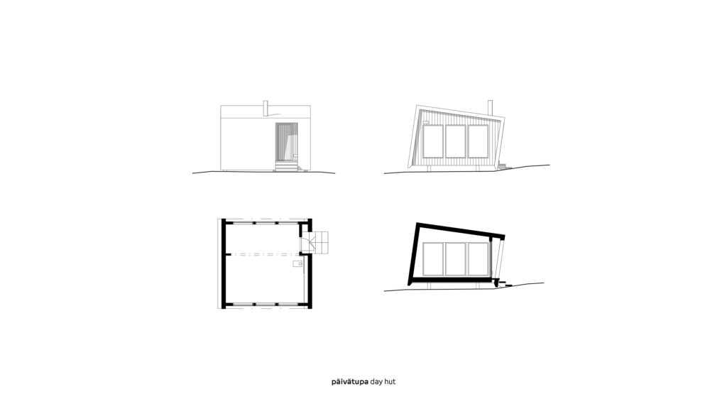 Rautulampi Huts | ark